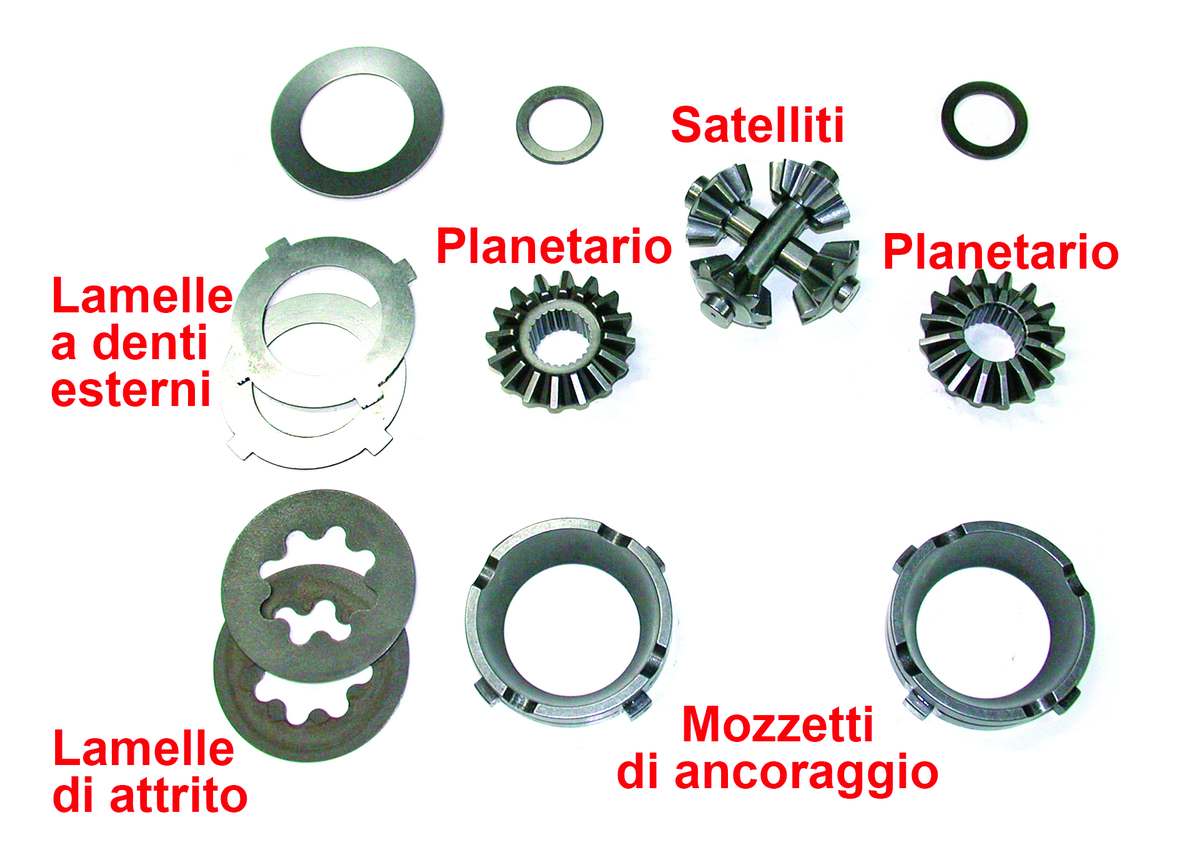 Il differenziale autobloccante a lamelle | newsauto.it