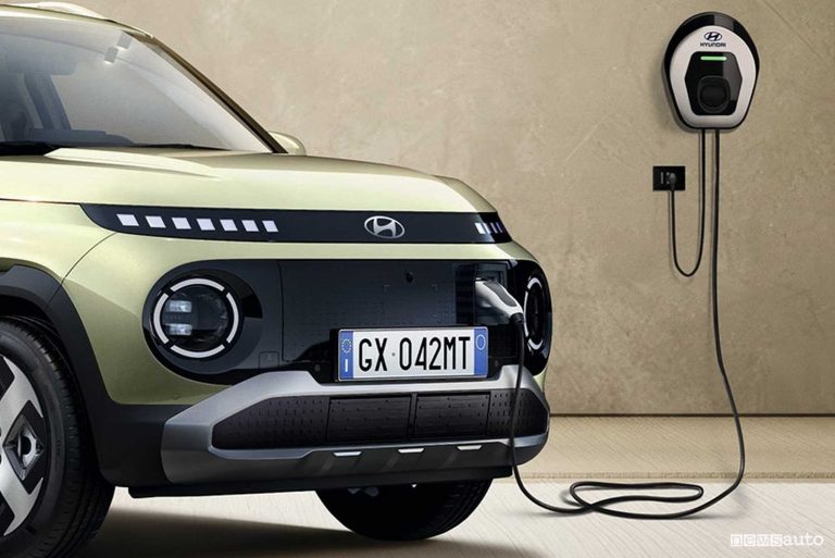 Ricarica elettrica a casa con l'easyWallbox per le elettriche e ibride ...